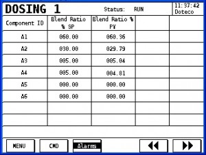 Operator Interface - Doteco