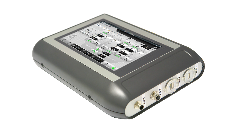 Operator Interface - Doteco