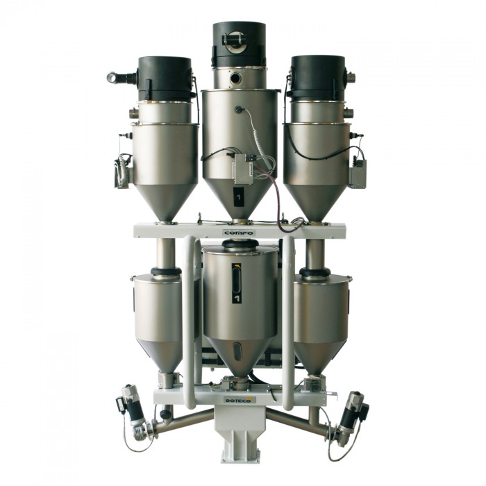 Compo - Continuous gravimetric feeder and extrusion control - Doteco