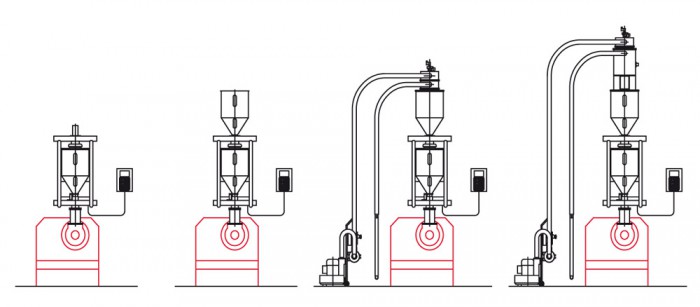 Extrumate - Gravimetric hopper and extrusion control - Doteco