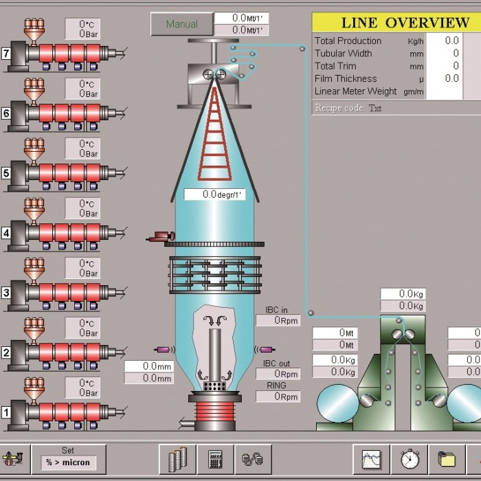 Applications - Doteco