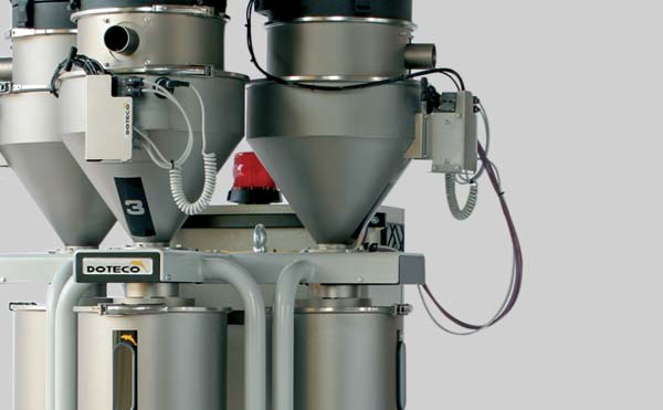 DOTECO - Art of Control