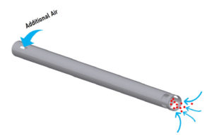 SUCTION LANCES - Doteco