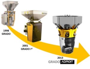 7 Reasons why you should choose GRADO ADROIT - Doteco